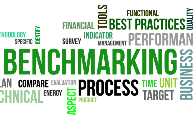 Benchmark là gì? Cách ứng dụng Benchmark trong giao dịch Forex - Genz ...