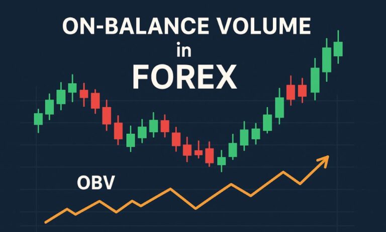 On-Balance Volume là gì? Cách tính On-Balance Volume trong Forex - Genz ...